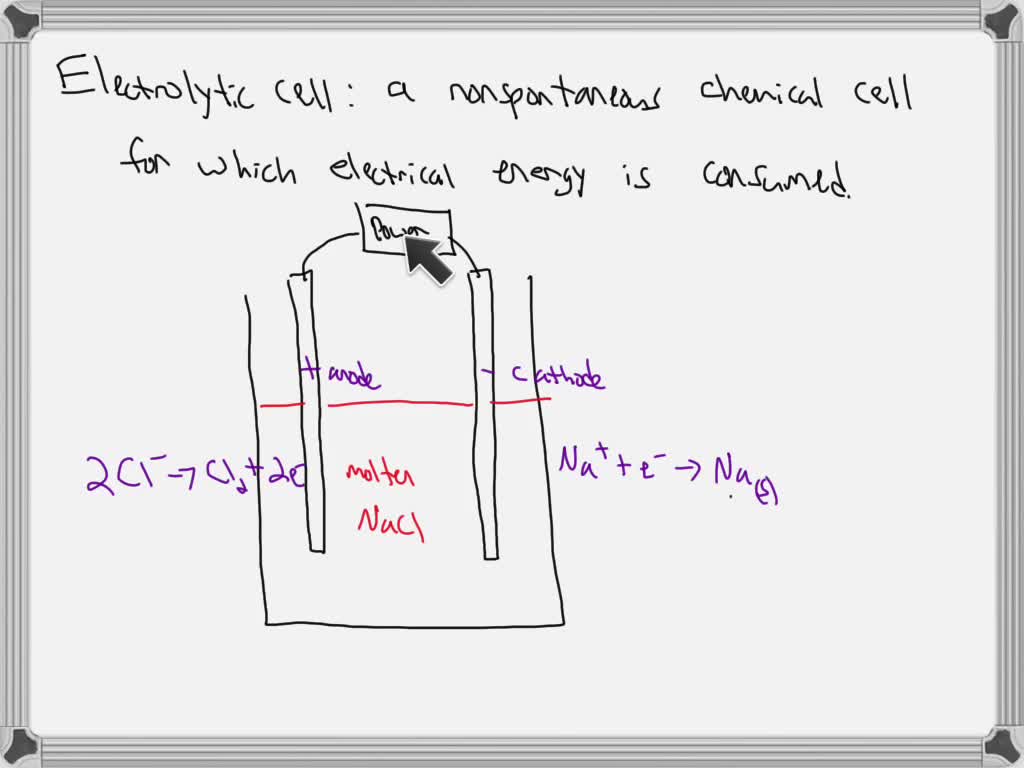 SOLVED: (A). Define an electrolytic cell. Describe with a neat diagram ...