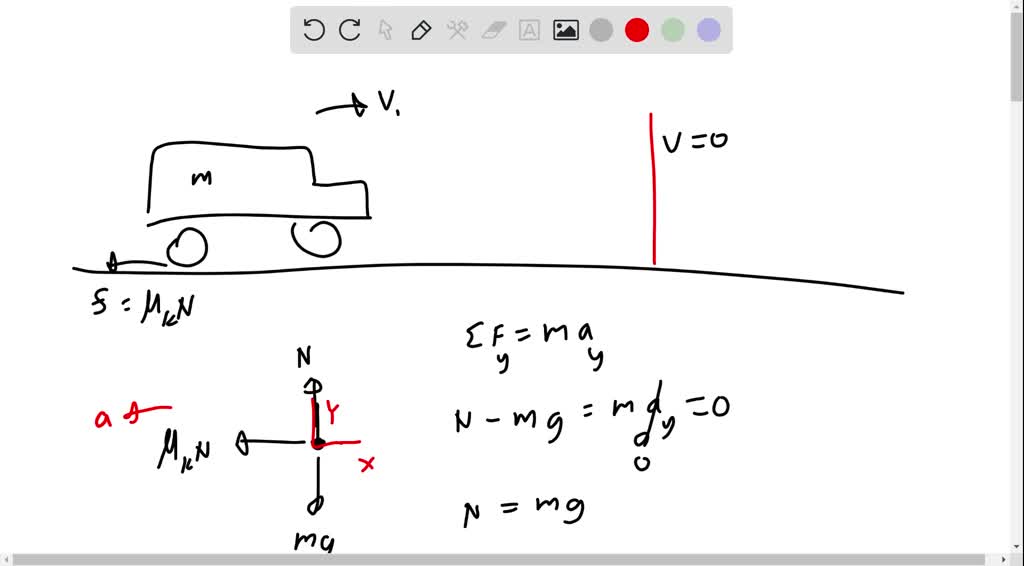 SOLVED: The Magic School Bus is travelling at velocity vi on a ...