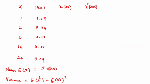 SOLVED:Using the formulas for the mean and standard deviation of a ...