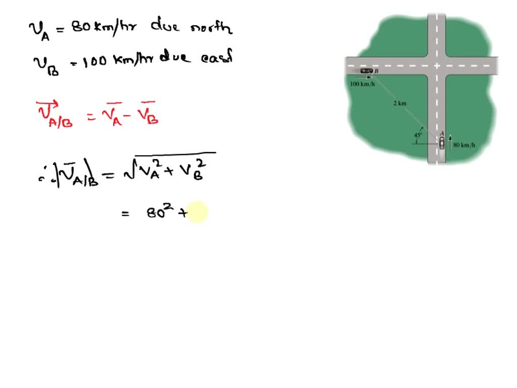 Solved Car A Is Traveling With A Constant Speed Of 80 Km h 42 OFF