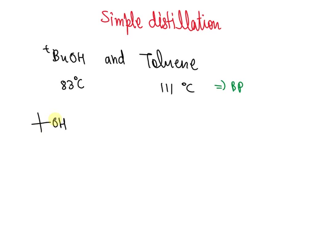 SOLVED: Consider the following organic solvents and their normal ...