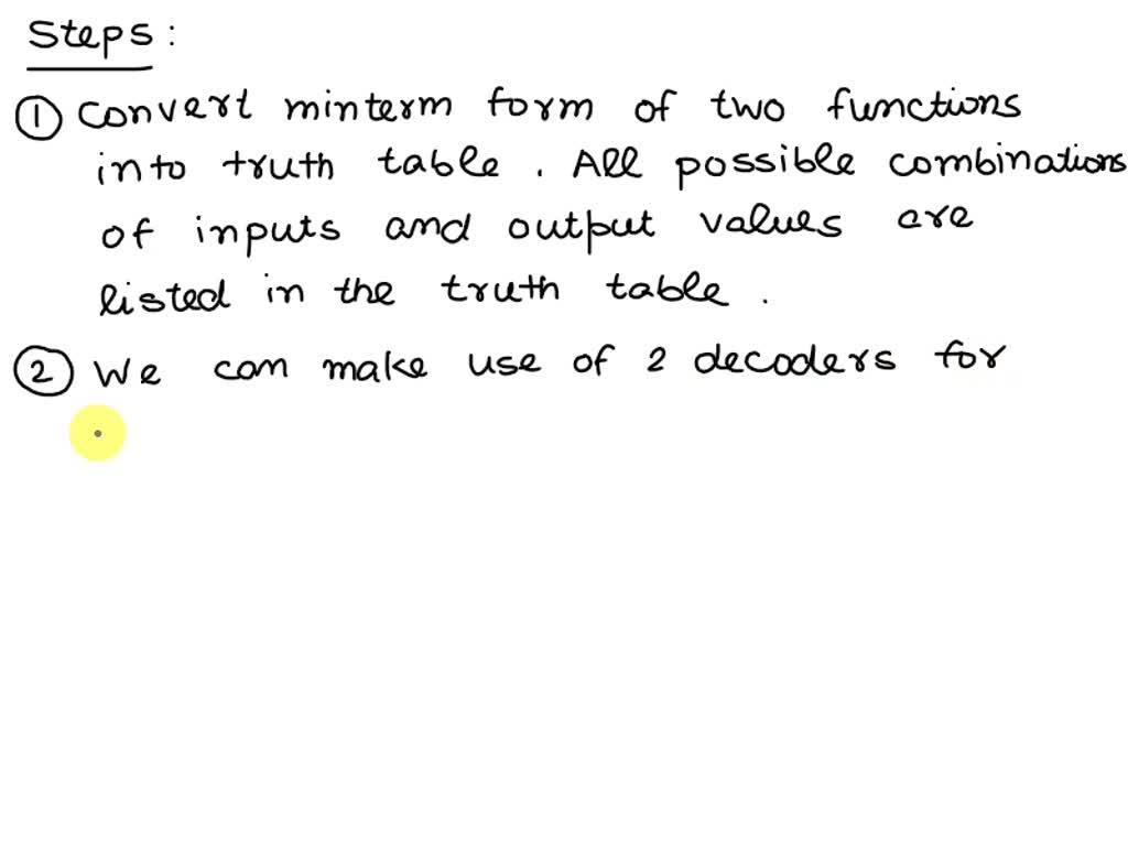 Solved Describe How A Combinational Circuit May Be Implemented Using Decoders Given The Minterm 