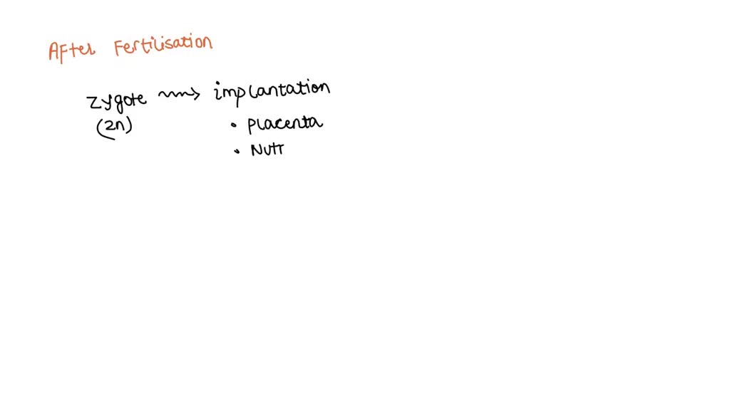 SOLVED: Which is the correct order of events that occur during ...