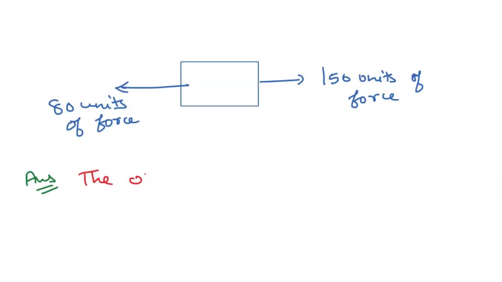 SOLVED: 'a stationary object experiences two forces as shown in the diagram below A stationary ...