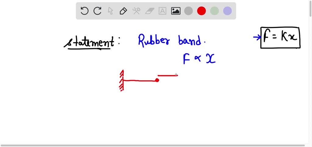 SOLVED: Is the elastic property of the rubber band a good example of ...