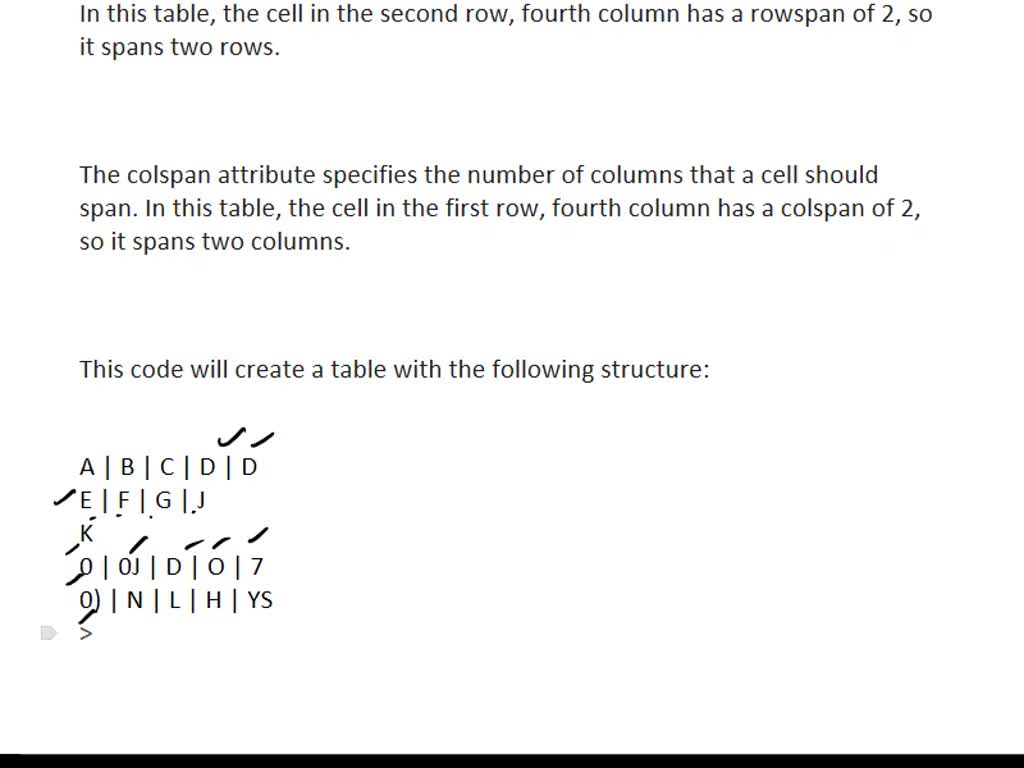 SOLVED: Create the following table using HTML coding as shown in the image. It's urgent, so ...