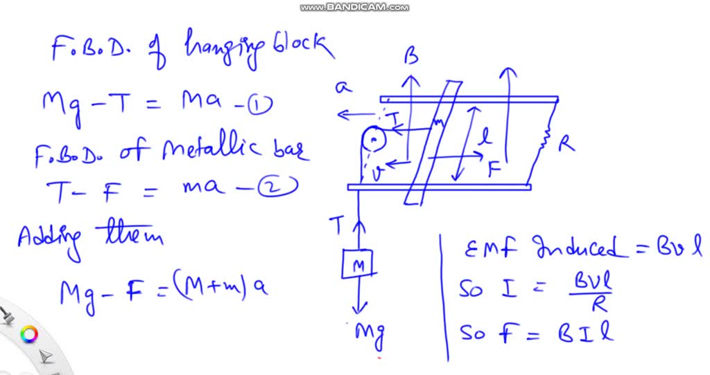 Problem 5 The bar of mass m as shown in the figure is pulled ...