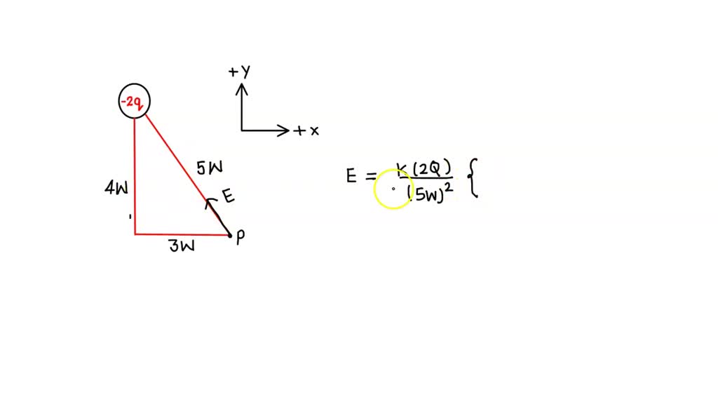 SOLVED: Finally, consider the point P3 as shown below. You can locate ...