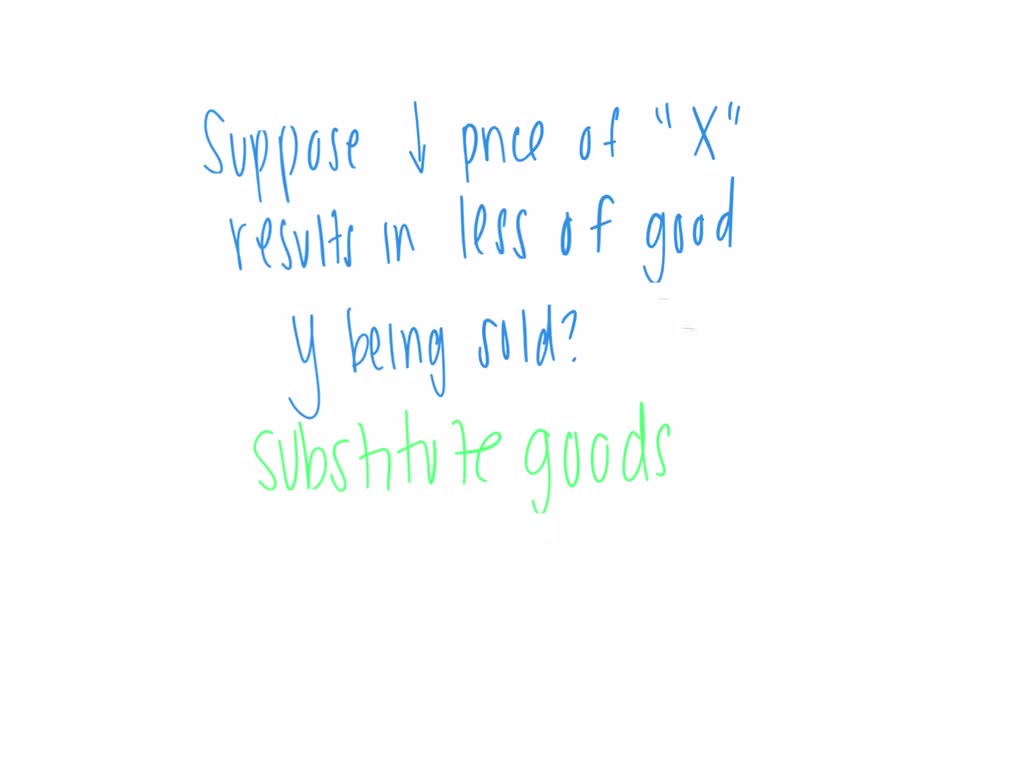 Suppose That A Decrease In The Price Of X Results In Less Of Good Y 0946