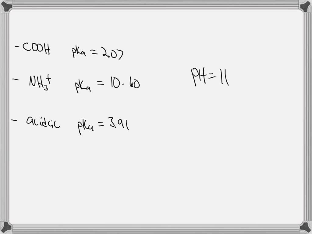SOLVED: Dear Sir/Madam, Please draw the pH vs pKa graph and explain the relationship between pH ...