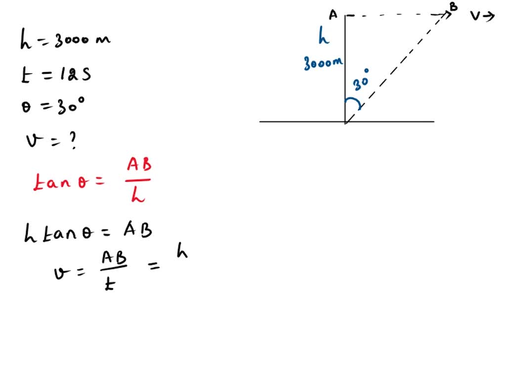 SOLVED: The corrected text is: Example: A Boeing 737 has an airspeed of ...