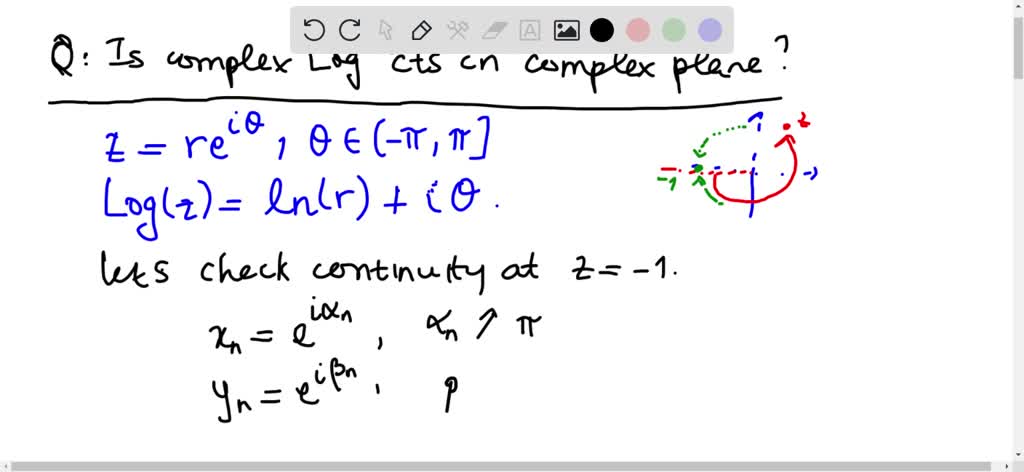 Solved Is The Complex Logarithm Continuous In The Complex Plane