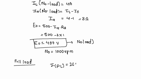SOLVED: A dc shunt motor runs at 900 rpm. from a 400 V supply when ...