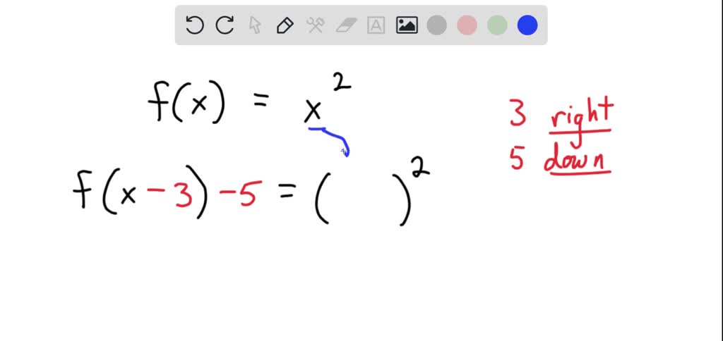 Write an equation for the function whose graph is described The shape of f(x) = x2 , but shifted ...