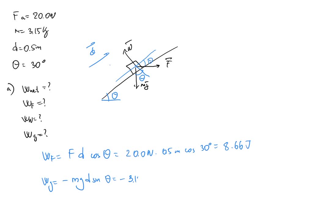 SOLVED: A horizontal force Fa of magnitude 20.0 N is applied to a 3.15 kg psychology book as the ...