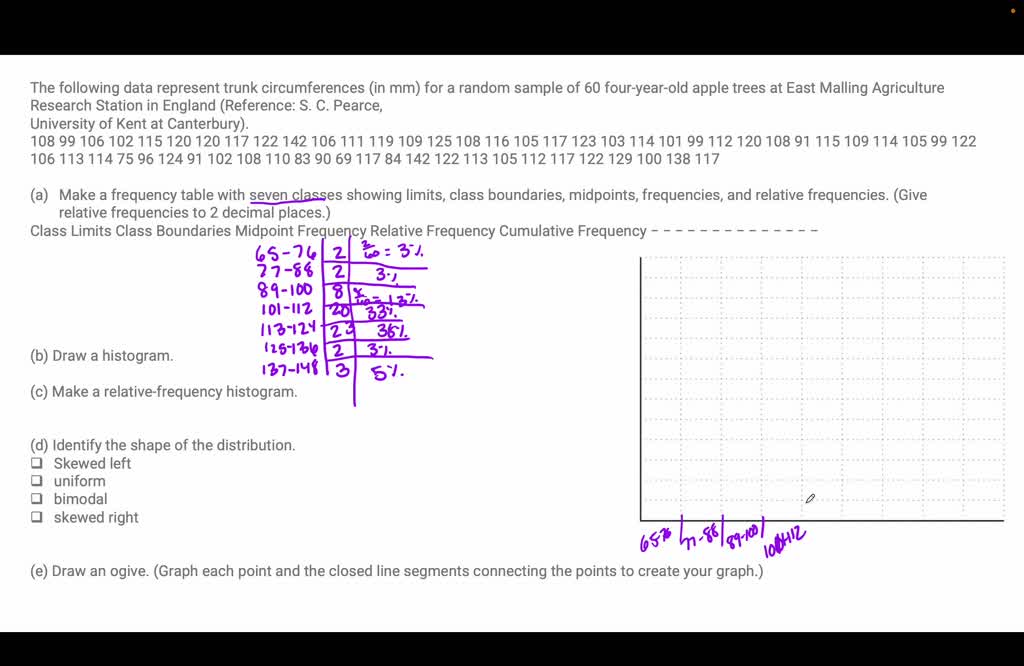 Solved Step 1 Generating Population Data This Block Of Python Code Will Generate Unique Tpcp