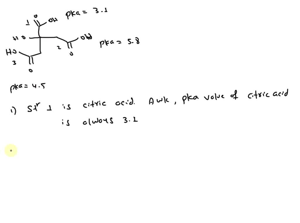 SOLVED: PKa depicts the structure of citric acid with the corresponding ...