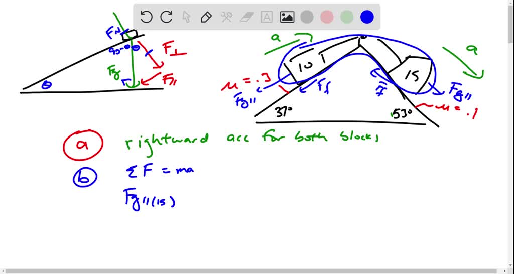 SOLVED: A double-inclined plane is shown here. The coefficients of ...
