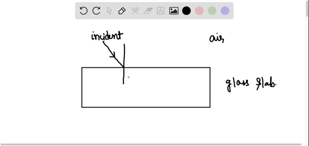 Solved Suppose From Air Light Falls On A Glass Slab Show The Incident Reflected And The