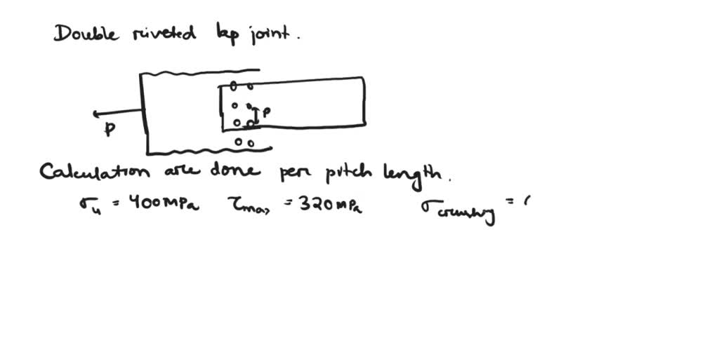 Solved A Double Riveted Lap Joint Is Made Between 15 Mm Thick Plates