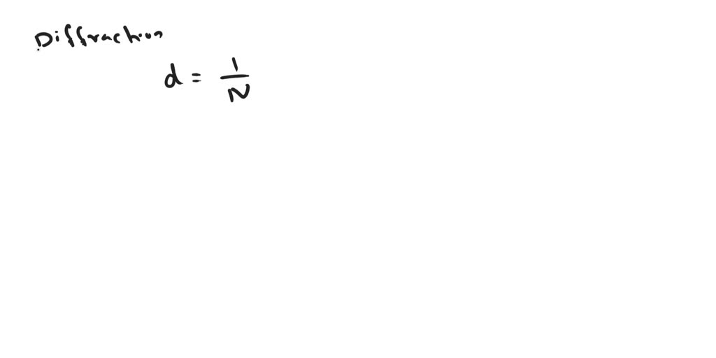 SOLVED: A diffraction grating has 6000 slits or lines ruled in a space of 1 cm. (a) What is the ...