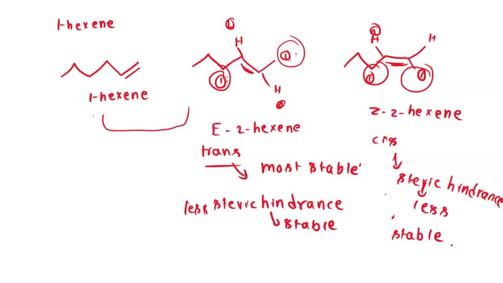 SOLVED: rotation around Model 3: Stereoisomers have Same atom ...