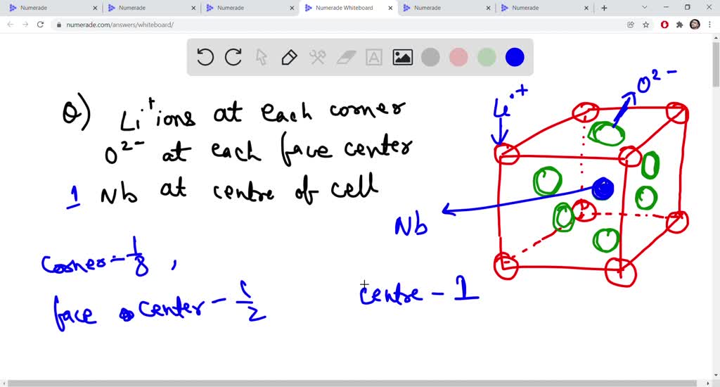SOLVED:What is the empirical formula of compound which has cubic unit ...