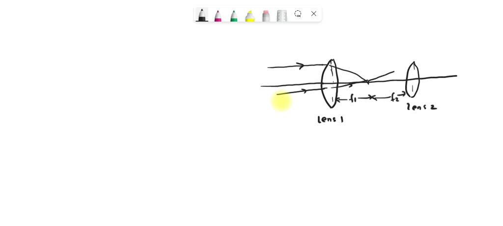 SOLVED: Parallel rays of light are shown entering the lens system in ...