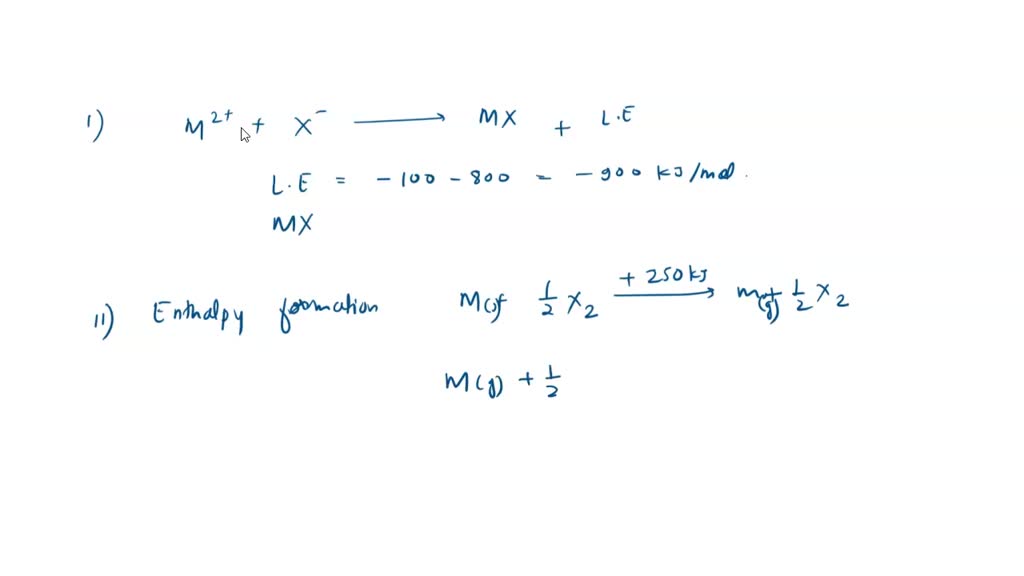 SOLVED: What is the lattice enthalpy of MX2 (kJ/mol)? What is the ...