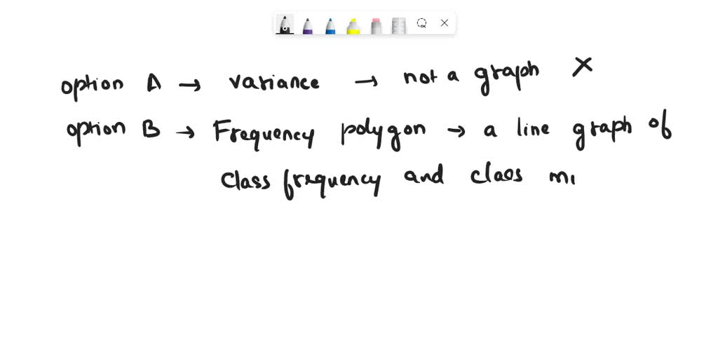 SOLVED: One of the following graphs represents relation between upper ...