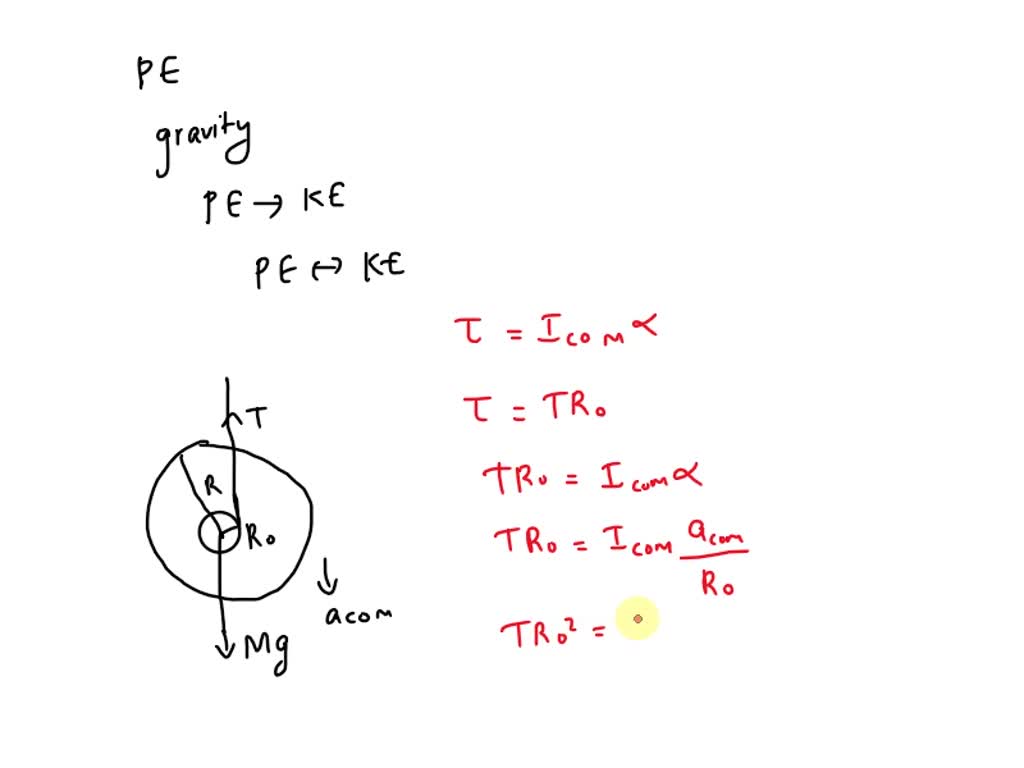 SOLVED: 2. Explain how the Yo-Yo works: Prove that the acceleration of ...