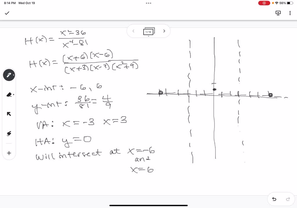 Solved Texts Use The Real Zeros Of The Numerator And Denominator Of H To Divide The X Axis