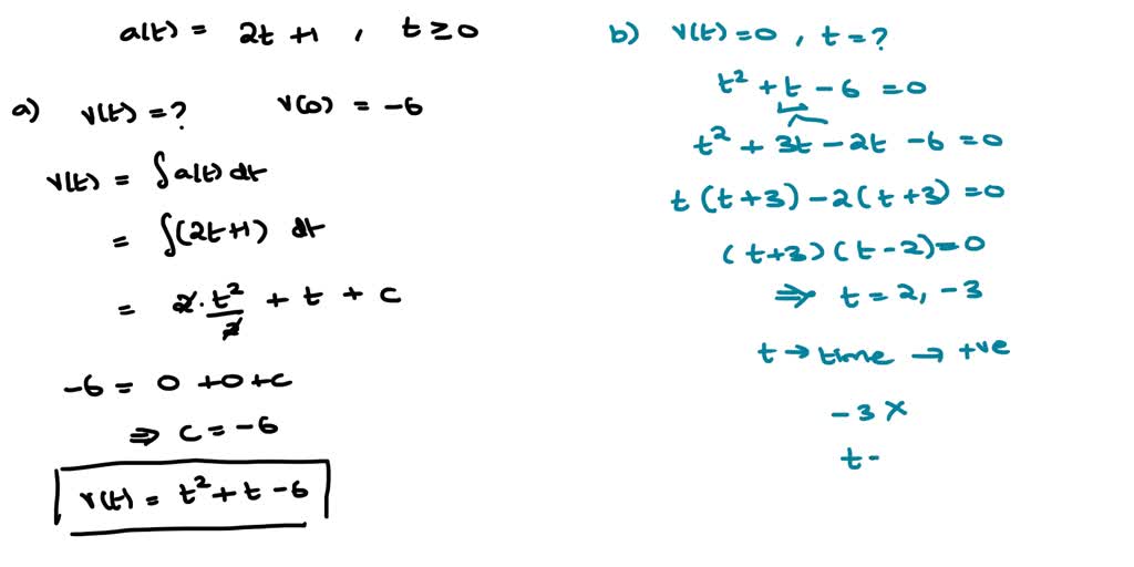 Solved The Velocity In Ft S Of An Object Moving Along Straight Line