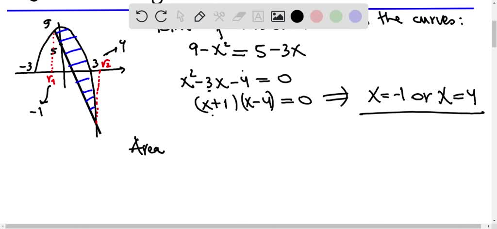 SOLVED: 5. Find the area of the region completely enclosed by the ...