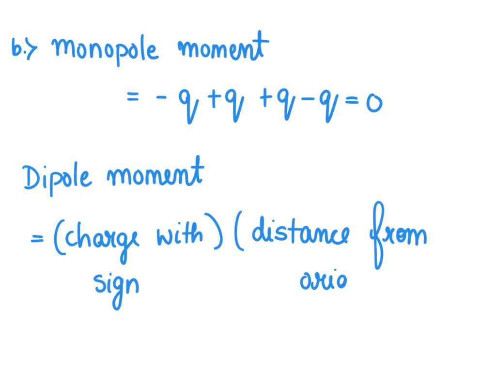 SOLVED: Question 1: An electric dipole is located a distance from the ...