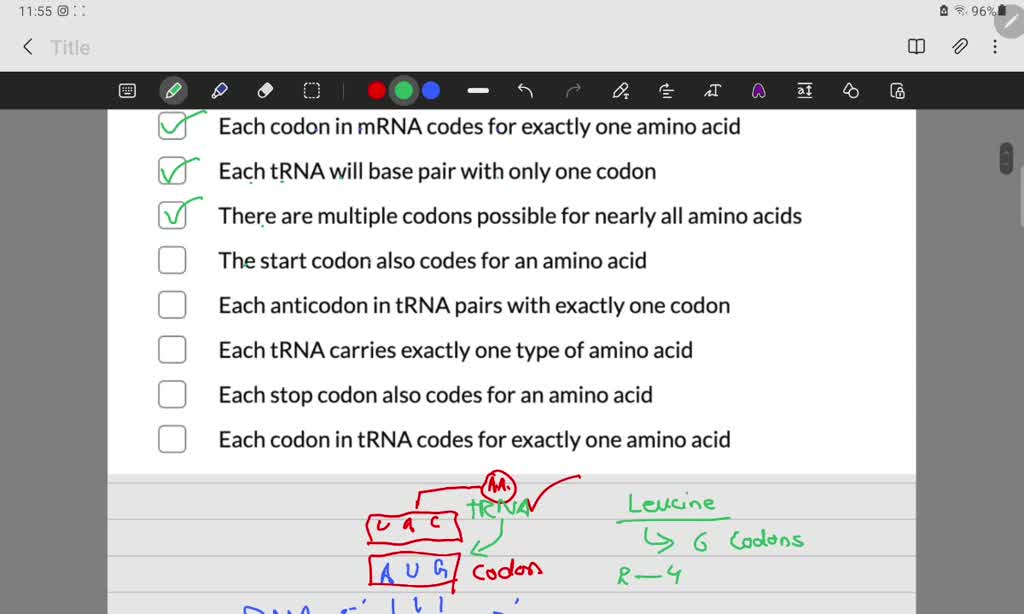 SOLVED:2 2.5 points Which of the following statements are true? Each codon in mRNA codes for ...