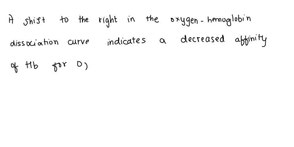 SOLVED: An increase in blood 2,3-DPG concentration causes a decreased ...