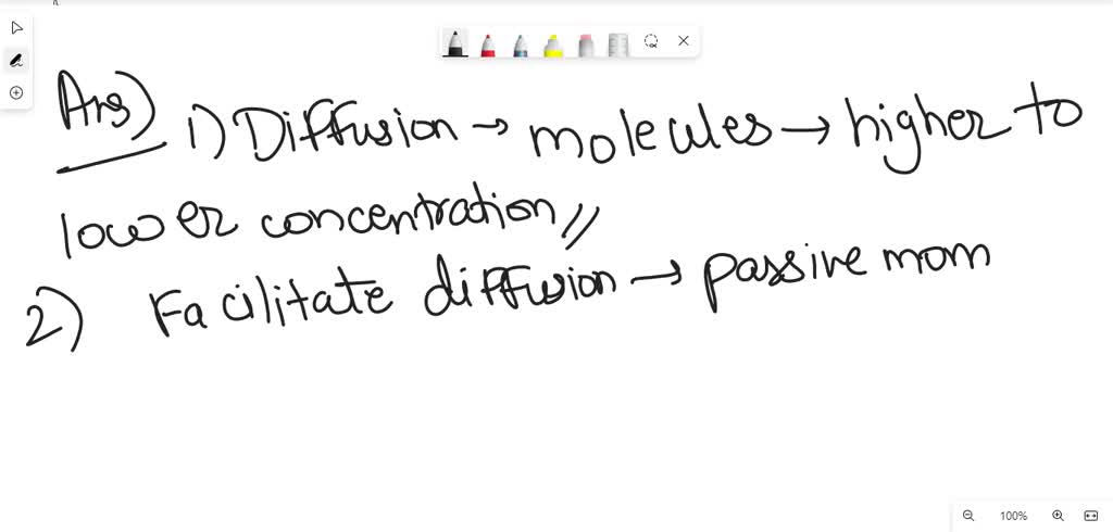 SOLVED: Explain how the processes of diffusion, facilitated diffusion ...