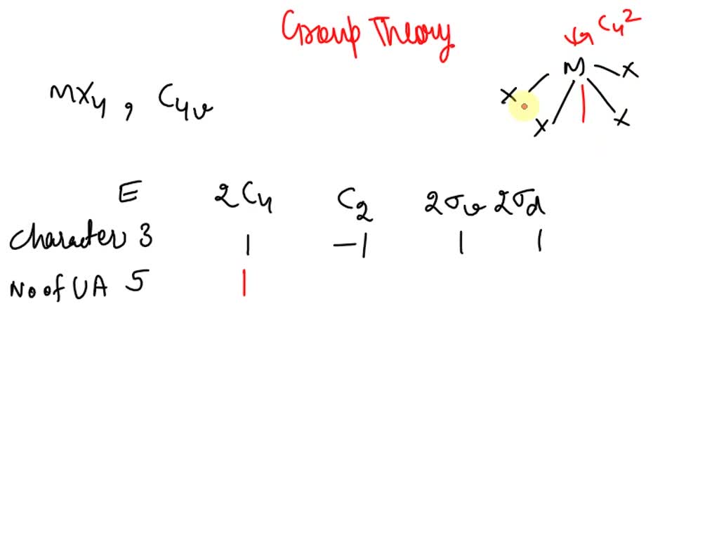 SOLVED: What is the reducible representation in point group C4v for ...