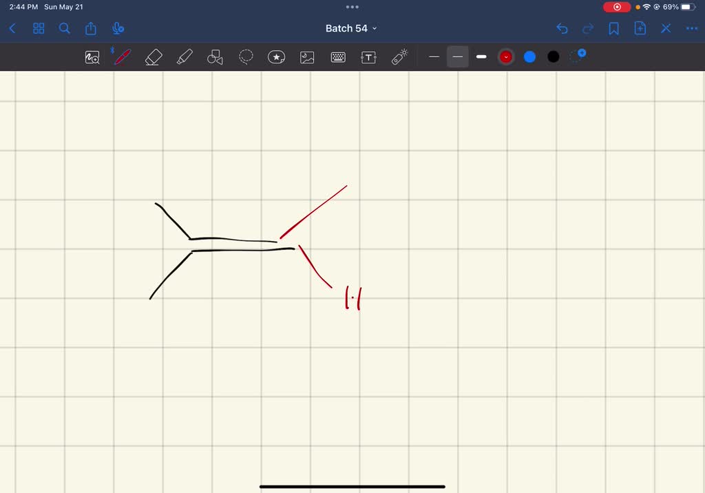A picture of 2-methyl-2-propene with the molecular orbitals is shown ...