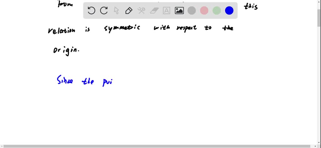 SOLVED: Determine if the relation whose graph is shown below is symmetric with respect to the x ...