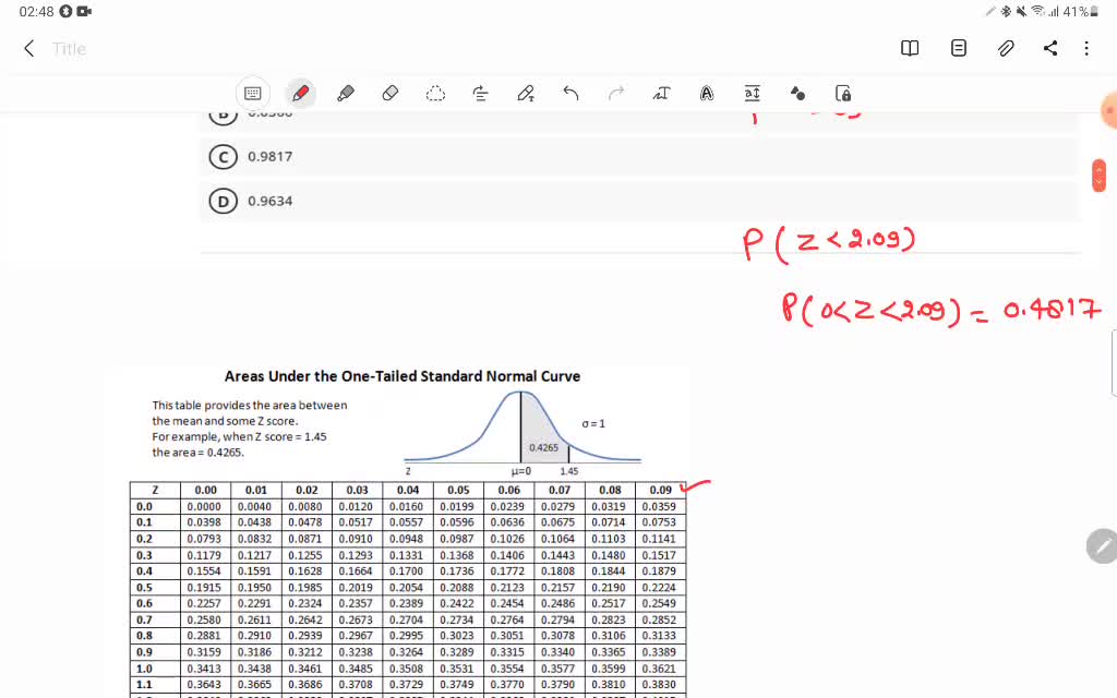 SOLVED: Use a table of areas to obtain the shaded area under the ...