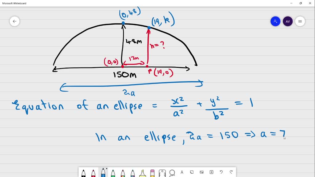 SOLVED: The arch of the bridge below is half an ellipse, a "semi ...