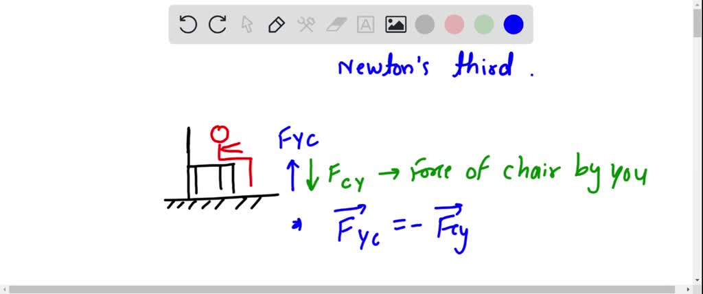 SOLVED: What is the reaction force to the normal force you experience ...