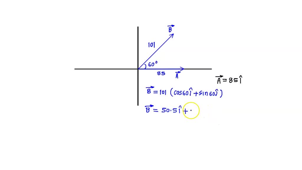 Solved Find The Direction Of The Sum Of These Two Vectors B 8 60 0