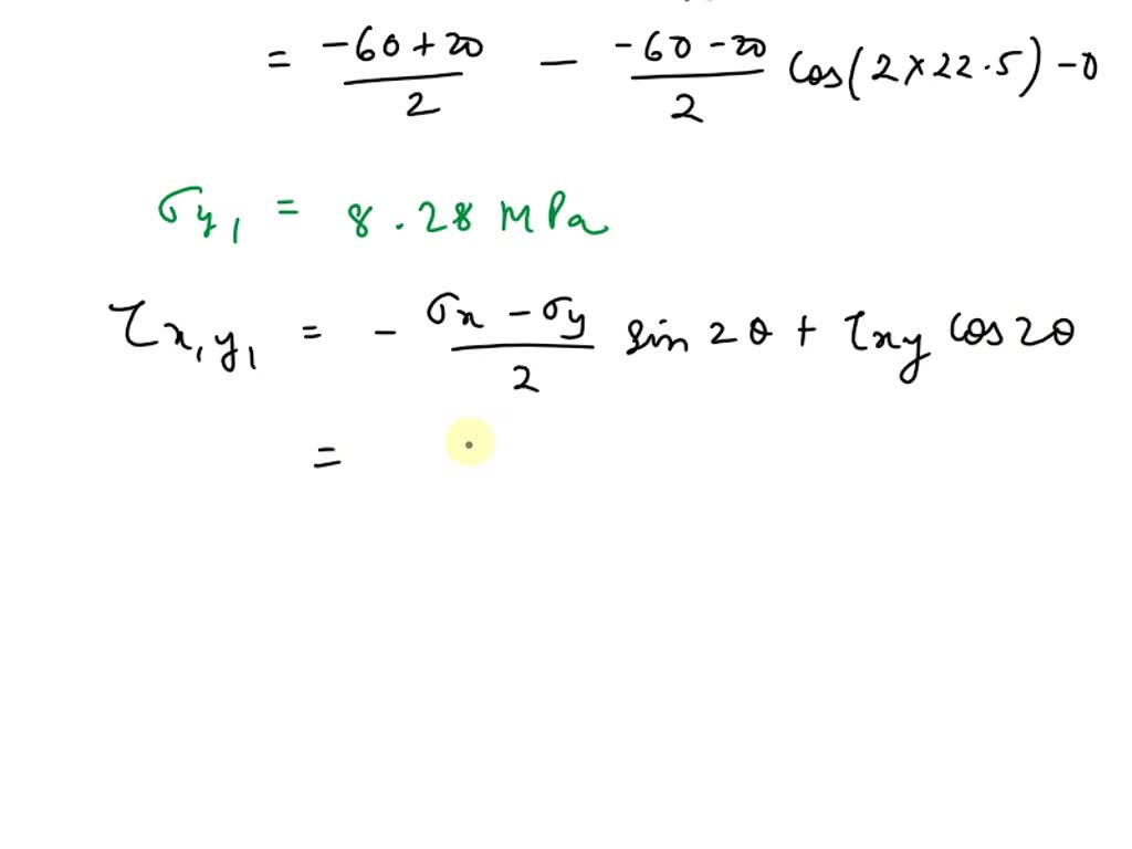 SOLVED: For a given load application, a critical point of the part was ...