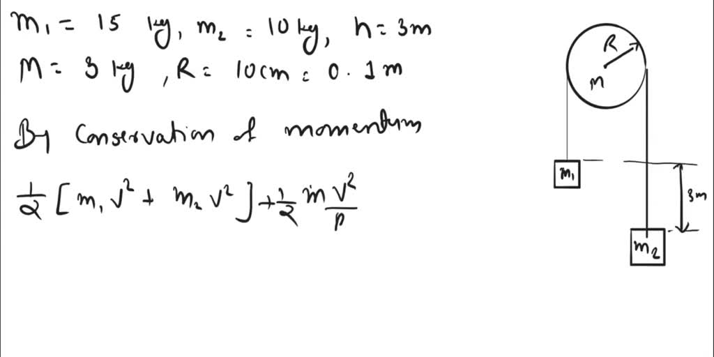 Solved A 15 0 Kg Object And A 10 0 Kg Object Are Suspended Joined By