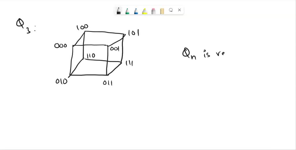 SOLVED: Graph Theory Find the radius and the diameter of the hypercube graph Qn.