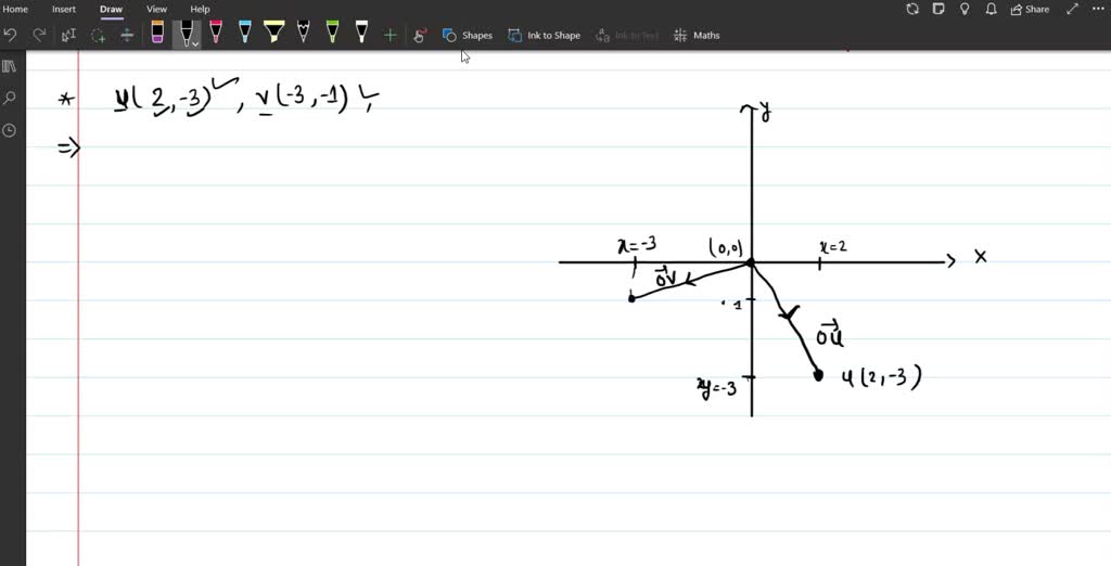 SOLVED: The diagram below shows 3 vectors which sum to zero.all of ...