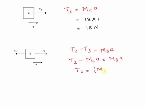 Calculation Problems: 16. A 6kg box is placed on a table...